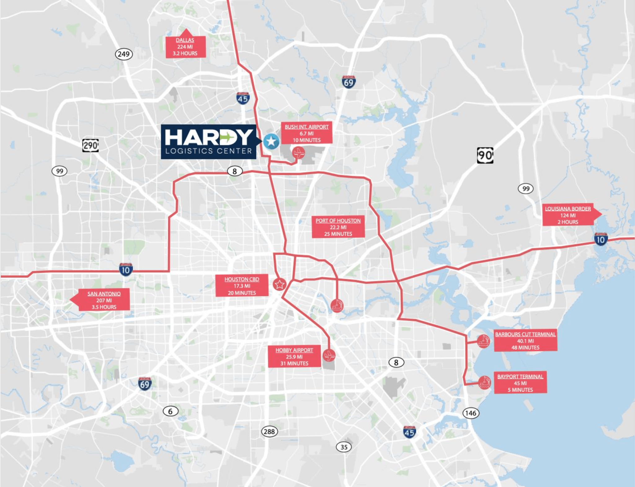 FINE TROPICAL FOODS | FINE TROPICAL FOODS